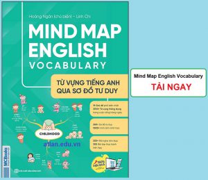 [PDF] Mind Map English Vocabulary -Từ vựng tiếng Anh qua sơ đồ tư duy - Ngoại Ngữ Atlan