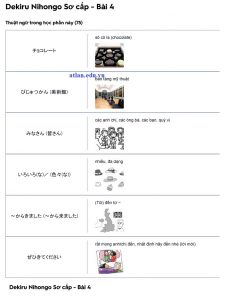 Download Dekiru Nihongo Sơ Cấp (PDF + CD) Miễn Phí - Ngoại Ngữ Atlan